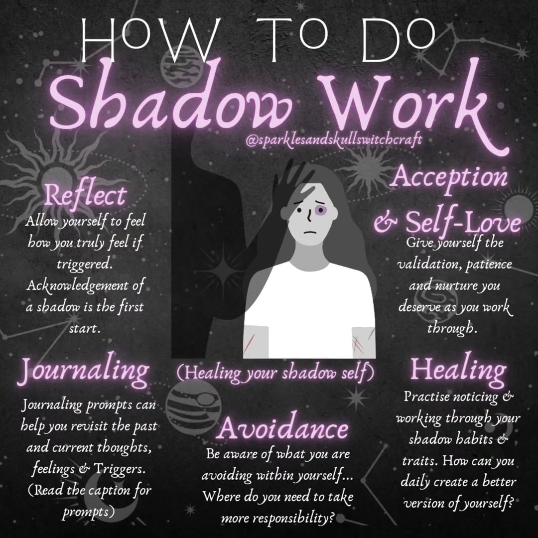 What IS Twin Flame Inner Work? (The Only Thing for Reaching Union ...